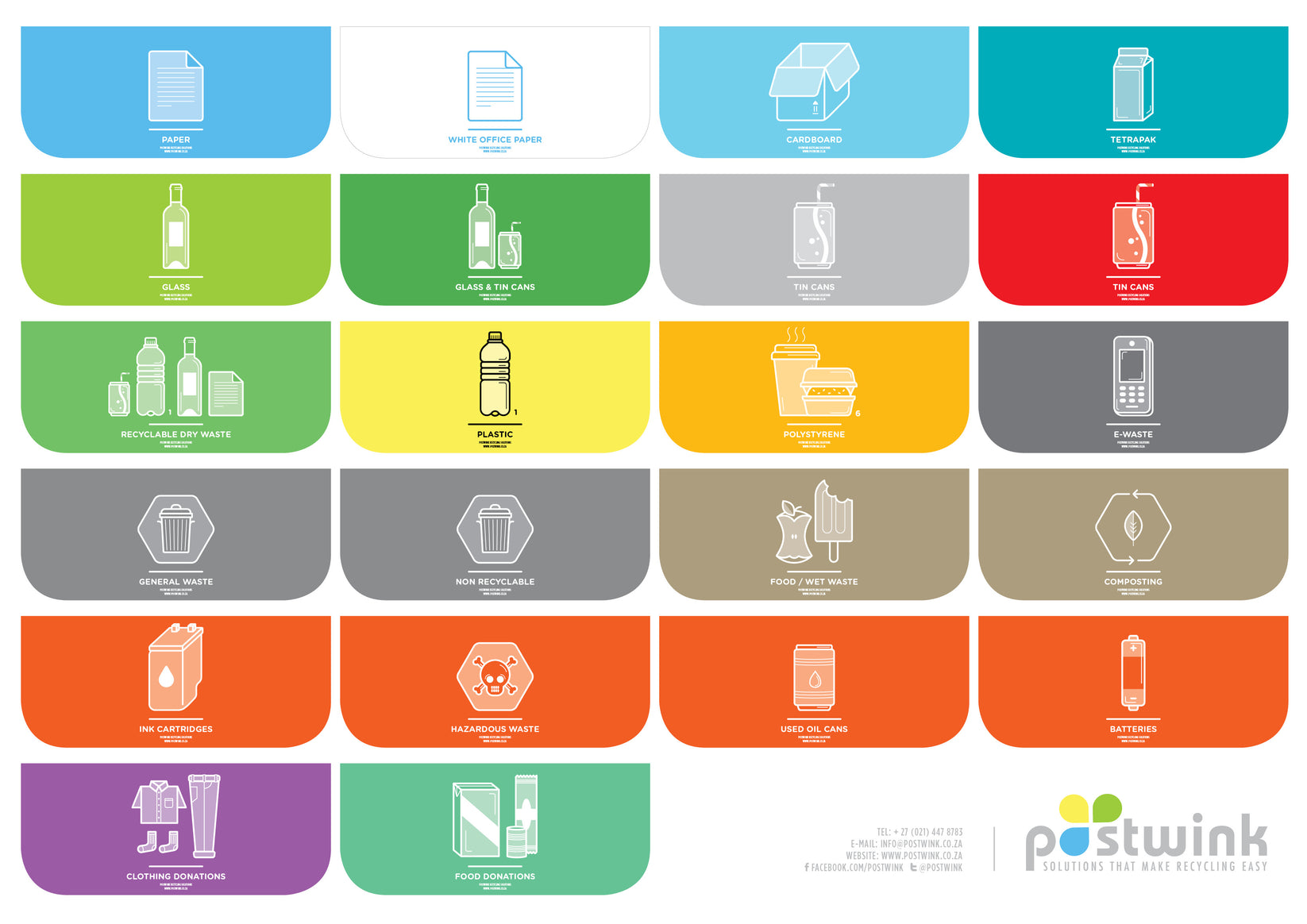 Recycling Stickers - Large – WAWO